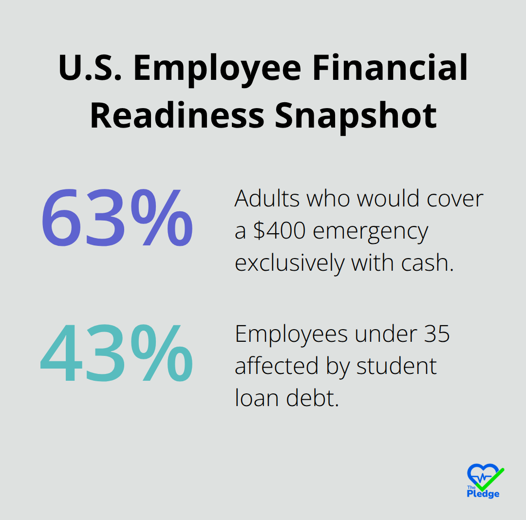 How to Implement Financial Wellness Programs in the Workplace - The ...